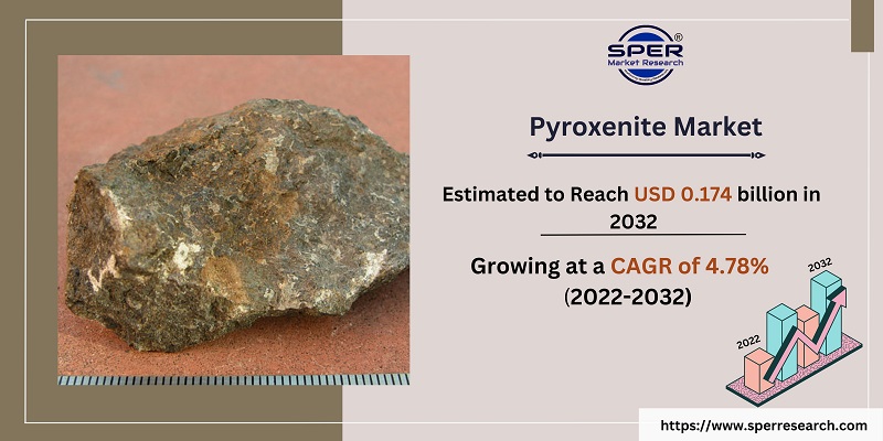 Pyroxenite